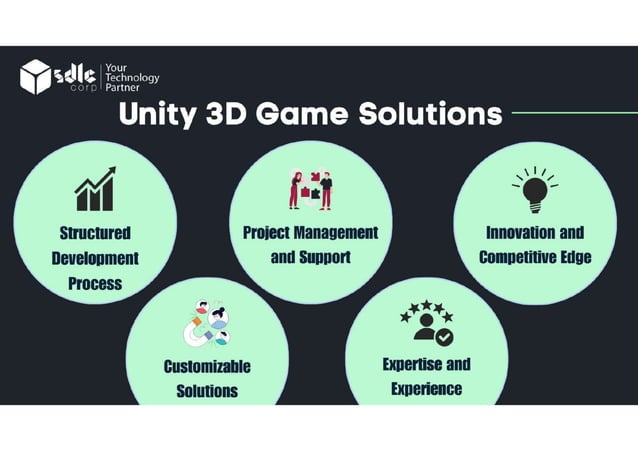 Unity 3D Game Development Company SDLC Corp | PDF