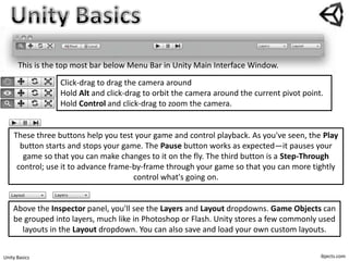 Unity 3d Basics | PPTX