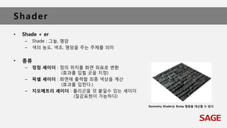 Unity 3d study #3 | PPT