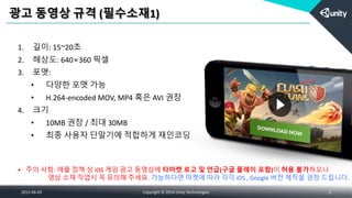 Unity ads creatives | PPTX