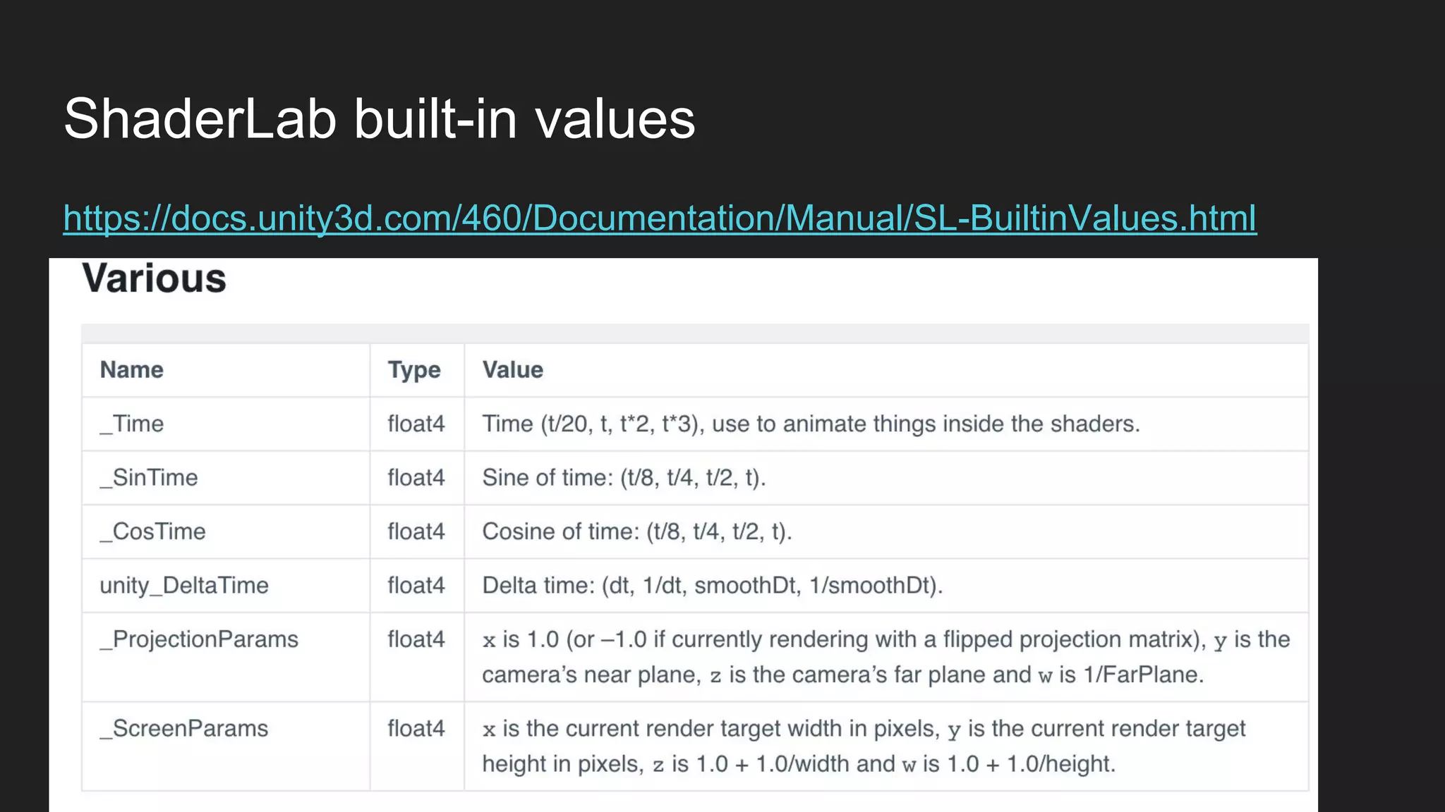 Unity advanced computer graphics week 02 | PDF | Computing | Technology & Computing