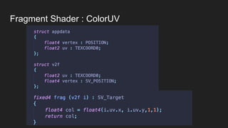 Unity advanced computer graphics week 02 | PDF | Computing | Technology & Computing