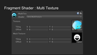 Unity advanced computer graphics week 02 | PDF | Computing | Technology & Computing