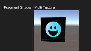 Unity advanced computer graphics week 02 | PDF | Computing | Technology & Computing