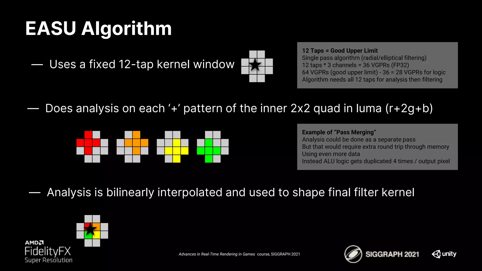 Unity AMD FSR - SIGGRAPH 2021.pptx