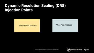 Unity AMD FSR - SIGGRAPH 2021.pptx