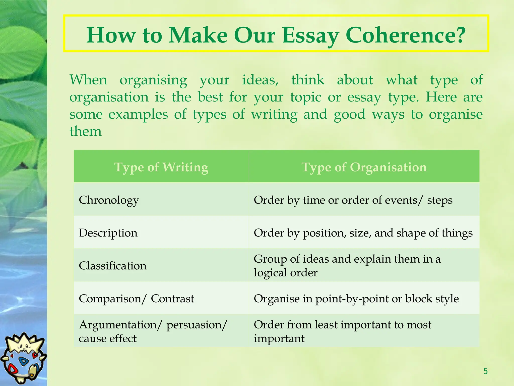 Unity and Coherence Original in English Language.ppt