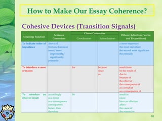 Unity and Coherence Original in English Language.ppt