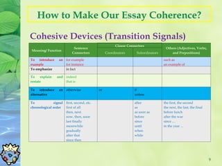 Unity and Coherence Original in English Language.ppt