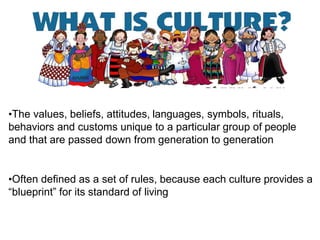unity and diversity of culture.pptx