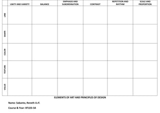 UNITY AND VARIETY ABOUT THE ELEMENTS OF ART AND PRINCIPLES OF DESIGN | DOCX