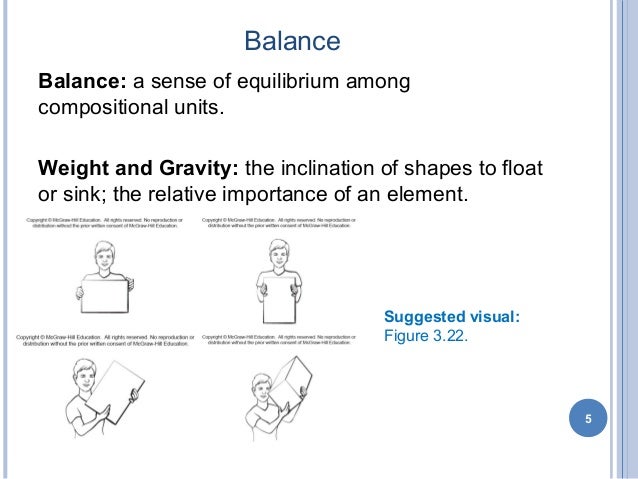 Unity, Balance, Proportion, Scale, Rhythm & Emphasis - Chapter 3
