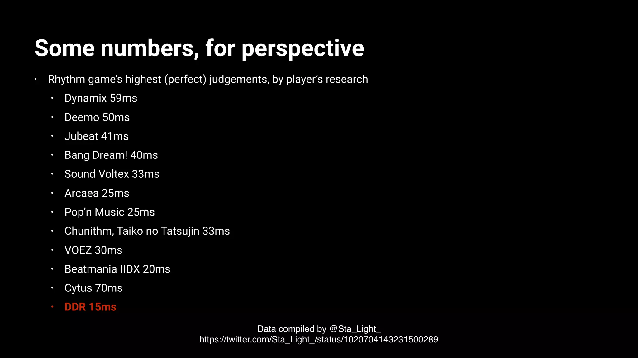 Deep dive into Android’s audio latency problem | PPT