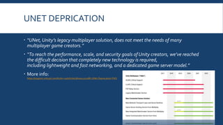 Unity Class 13 Presentation - . | PPTX | Operating Systems | Computer Software and Applications