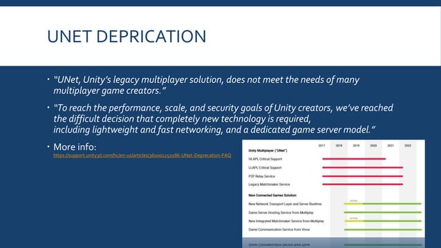 Unity Class 13 Presentation - . | PPTX