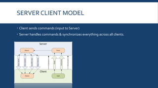 Unity Class 13 Presentation - . | PPTX | Operating Systems | Computer Software and Applications