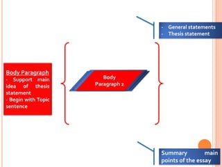 Unity & coherence.pot
