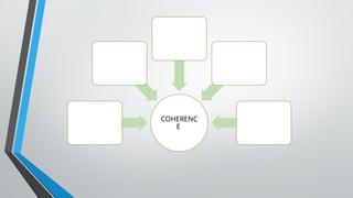 UNITY, COHERENCE AND COHESION ACTIVITY.. | PPTX