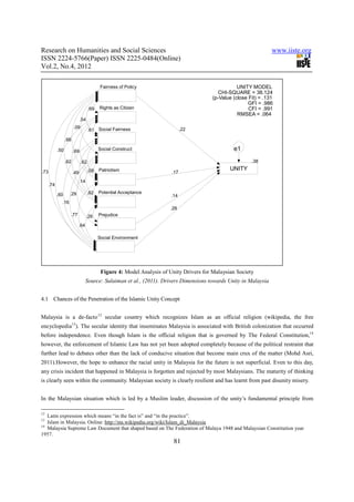 Unity concept from islamic perspective and the reality of unity in ...