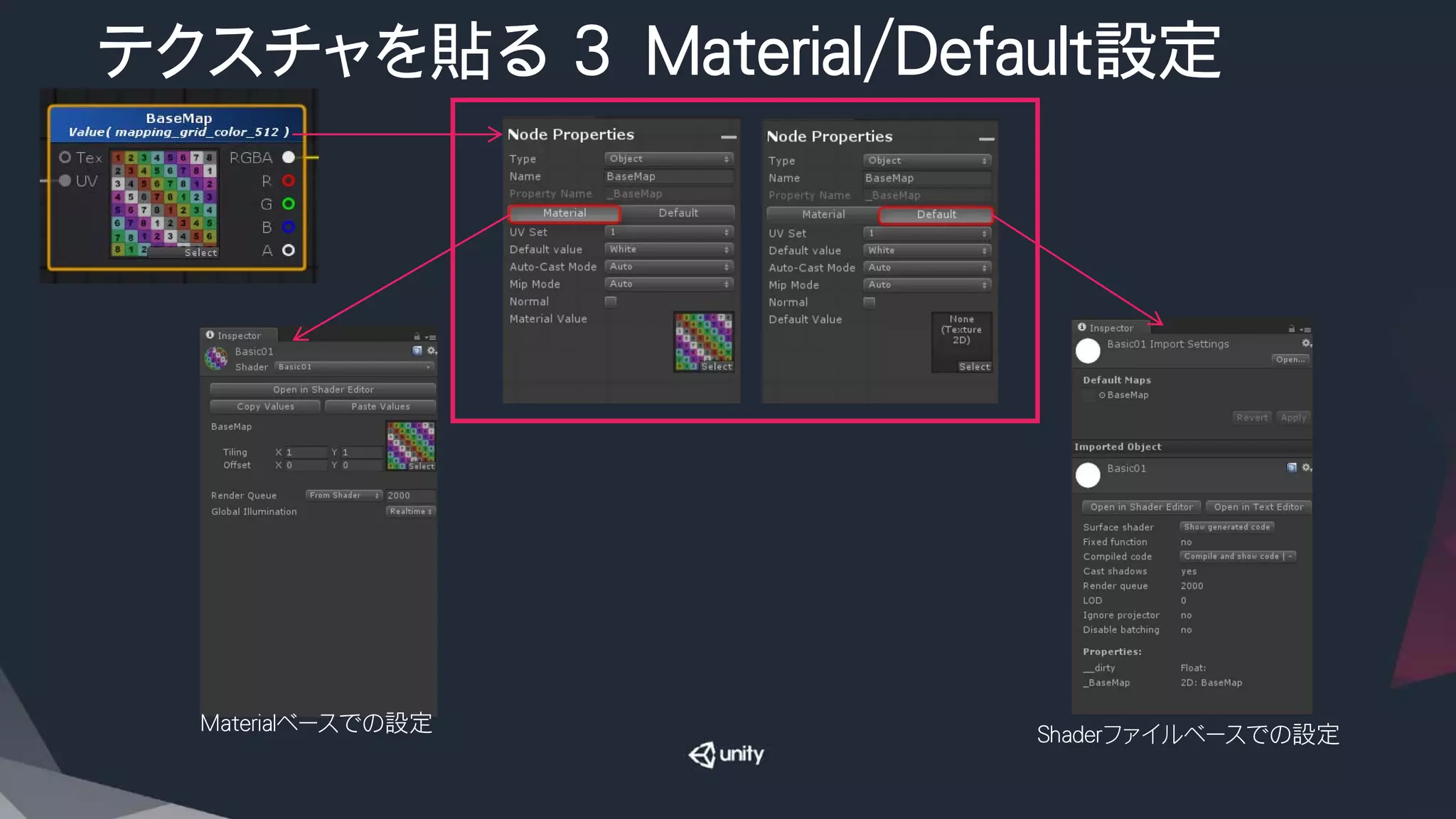 Unity dojo amplifyshadereditor101_jpn-jp | PDF