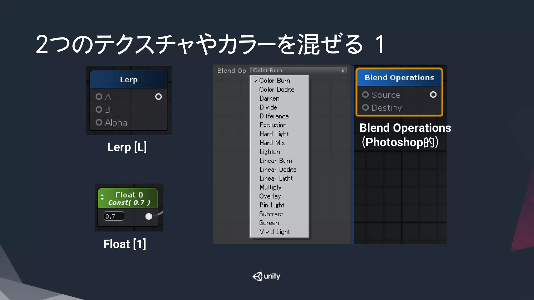 Unity dojo amplifyshadereditor101_jpn-jp | PDF