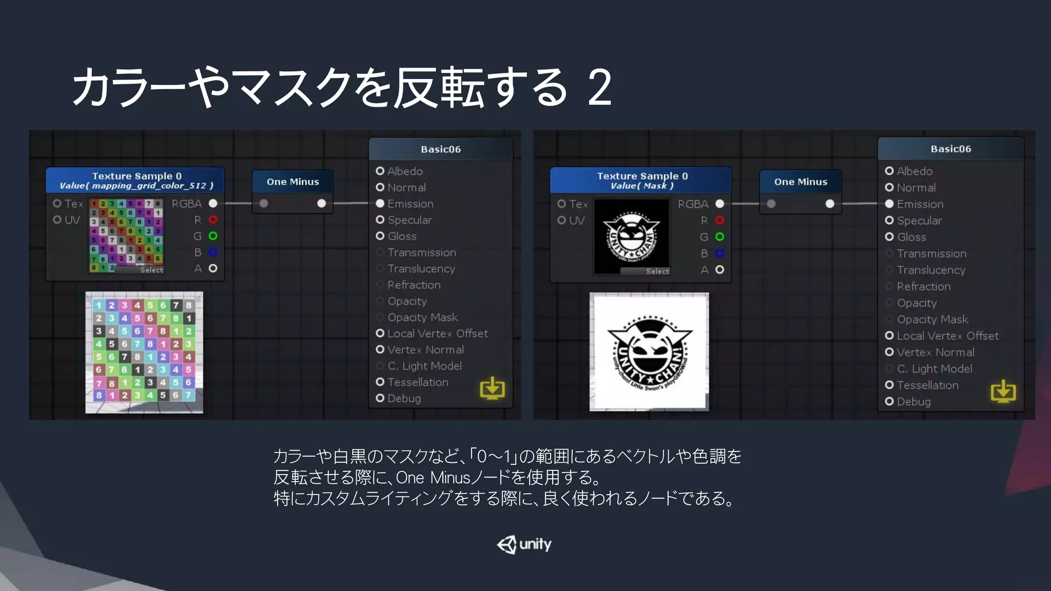 Unity dojo amplifyshadereditor101_jpn-jp | PDF