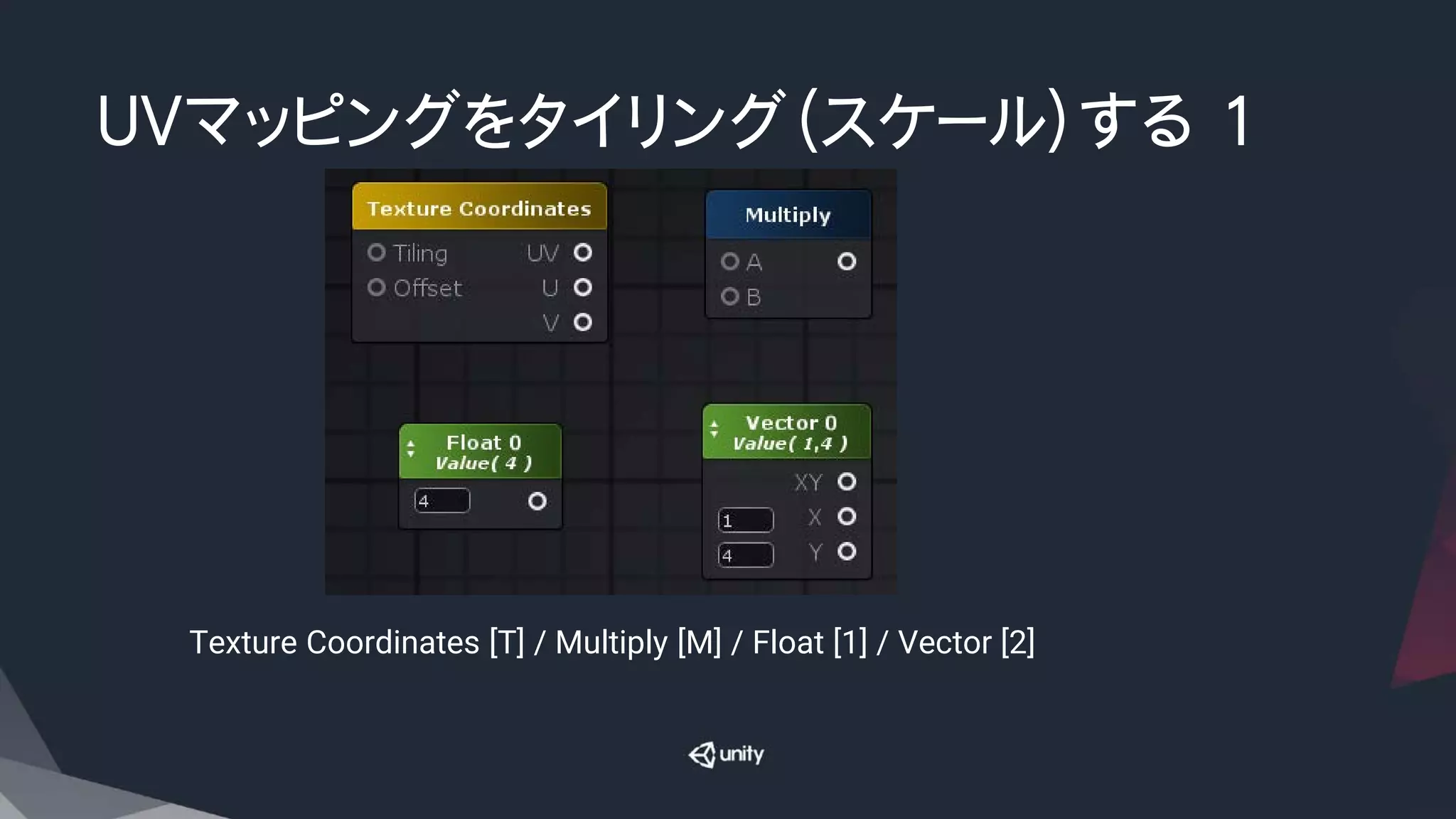 Unity dojo amplifyshadereditor101_jpn-jp | PDF