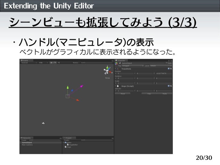 Extending The Unity Editor
