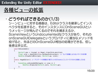 Extending the Unity Editor Extended | PPT