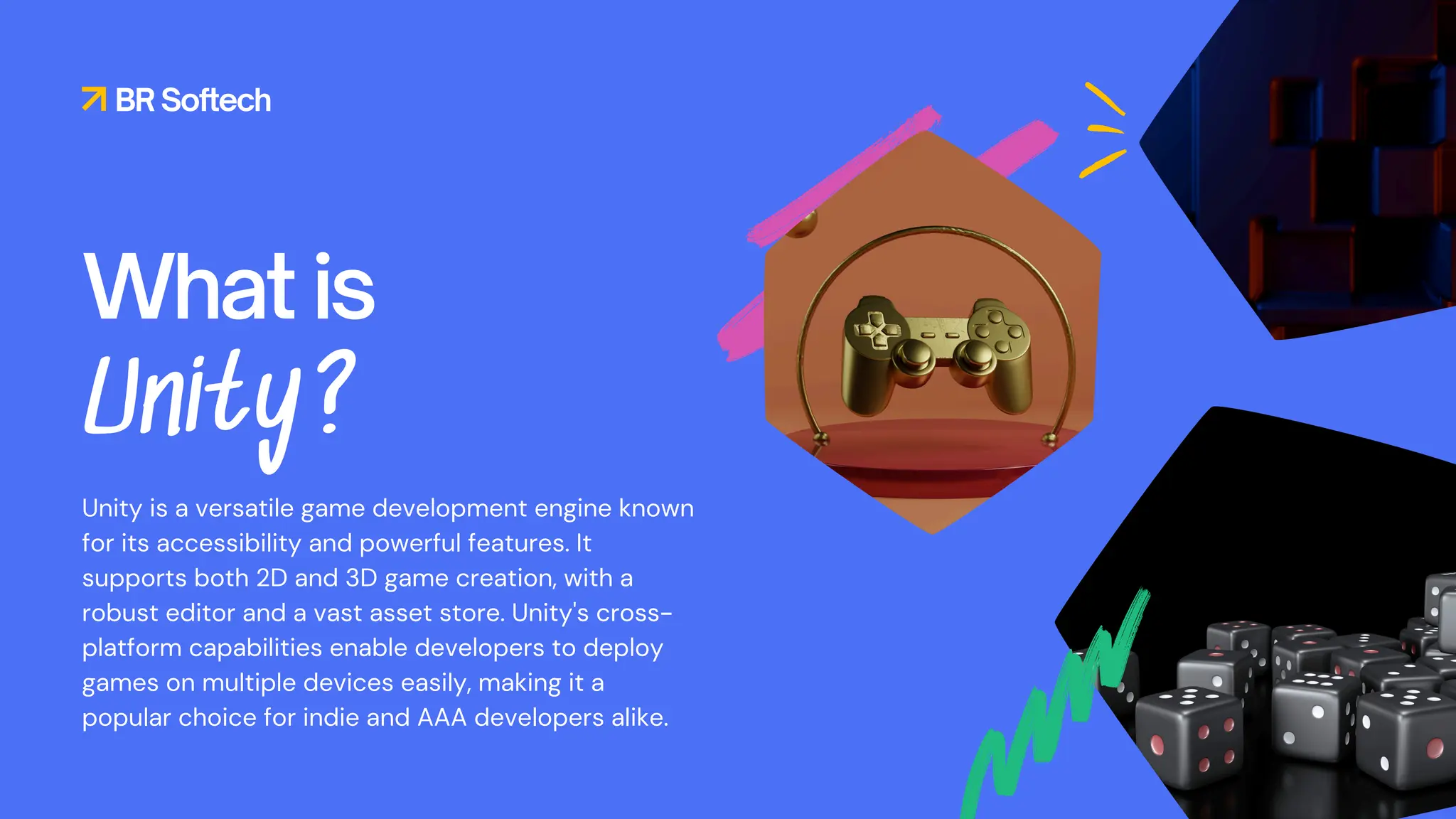 The Unity Game Development Engine Features Ppt 1936