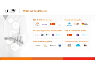 Unity group overview | PDF