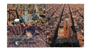 Unity and hierarchy | PPT