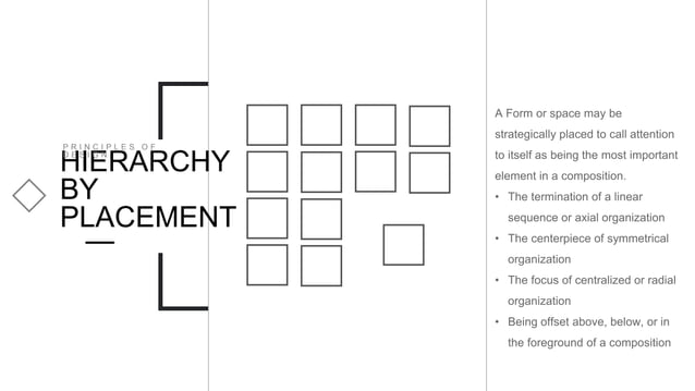 Unity and hierarchy | PPT