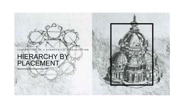 Unity and hierarchy | PPT