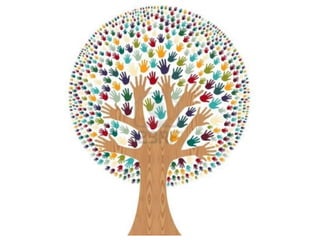 Unity in diversity | PPTX