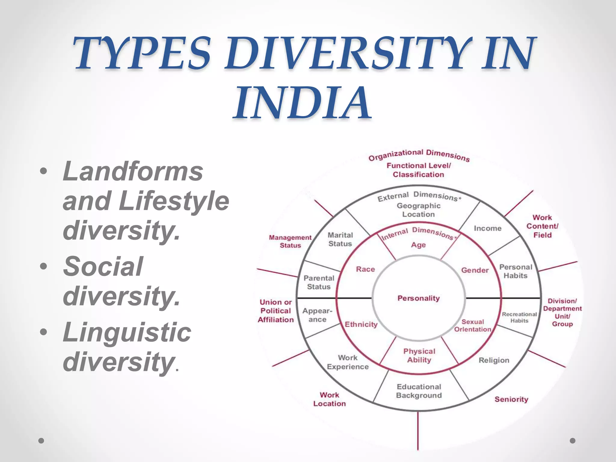 UNITY IN DIVERSITY.pptx