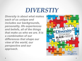 UNITY IN DIVERSITY.pptx