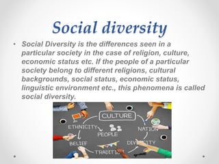 UNITY IN DIVERSITY.pptx