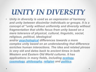 UNITY IN DIVERSITY.pptx