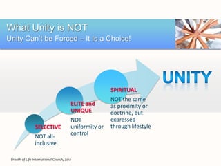 Unity in the Body of Christ | PPTX