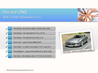 Unity in the Body of Christ | PPTX