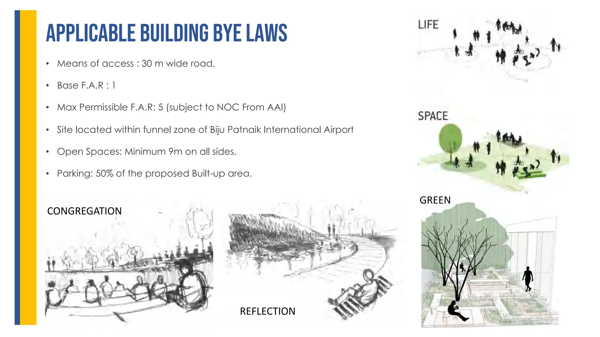 Design Presentation of Unity Mall at Bhubaneswar | PDF