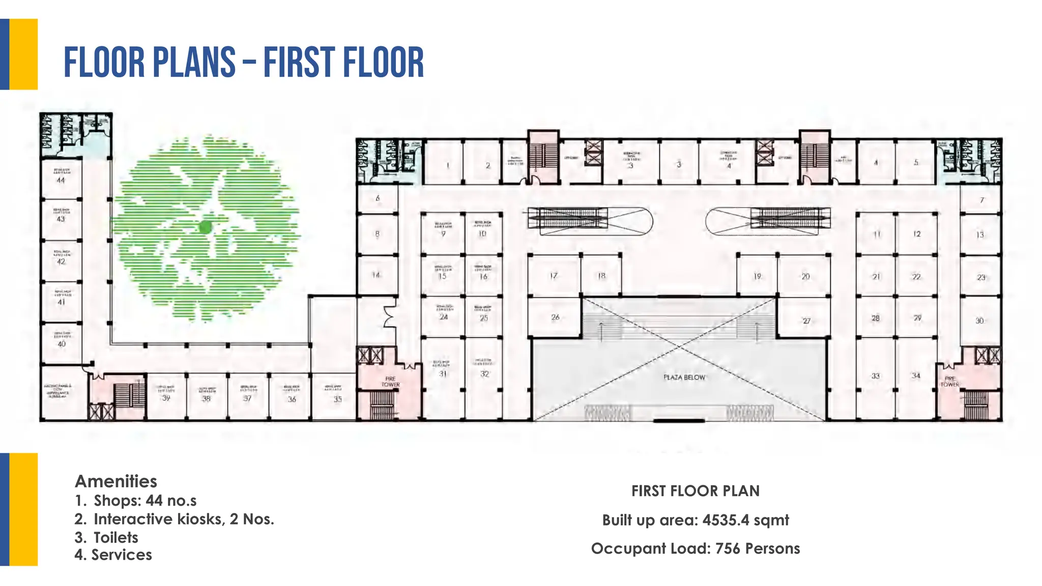 Design Presentation of Unity Mall at Bhubaneswar | PDF