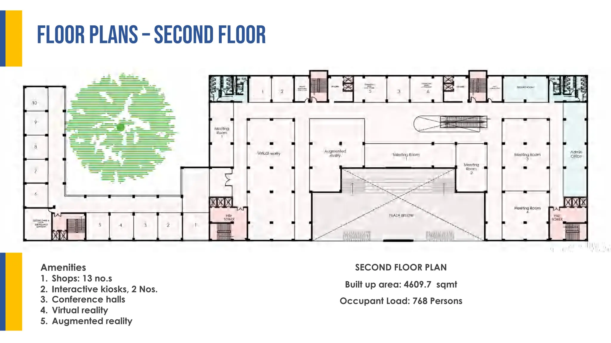 Design Presentation of Unity Mall at Bhubaneswar | PDF