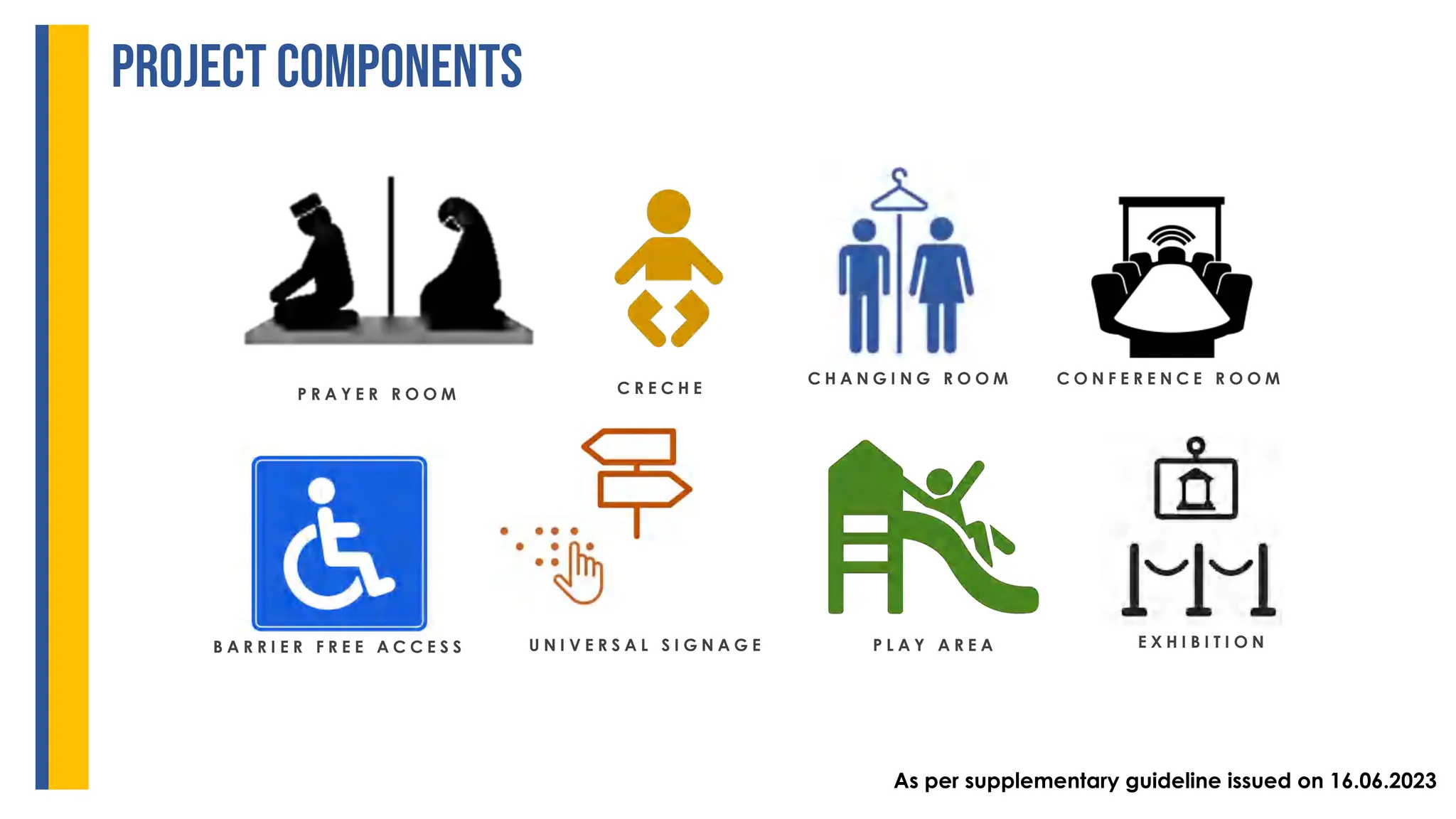 Design Presentation of Unity Mall at Bhubaneswar | PDF