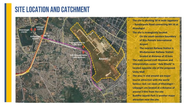 Design Presentation of Unity Mall at Bhubaneswar | PDF