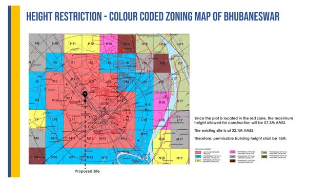 Design Presentation of Unity Mall at Bhubaneswar | PDF