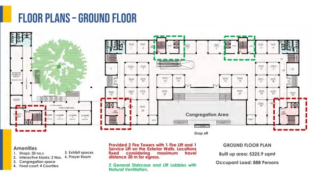 Design Presentation of Unity Mall at Bhubaneswar | PDF