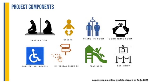 Design Presentation of Unity Mall at Bhubaneswar | PDF