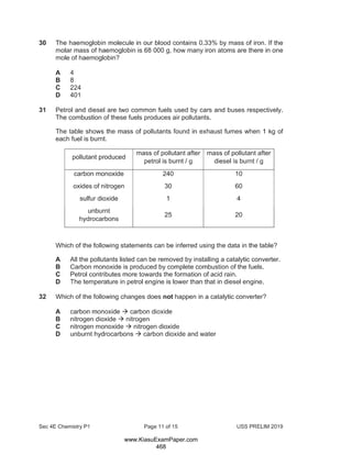unity mcq.pdf